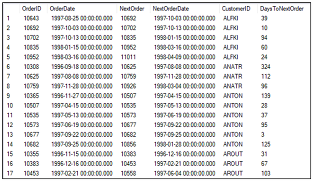 [SQL] CROSS APPLY และ OUTER APPLY บน Microsoft SQL Server ใช้ทำอะไรหนอ ...