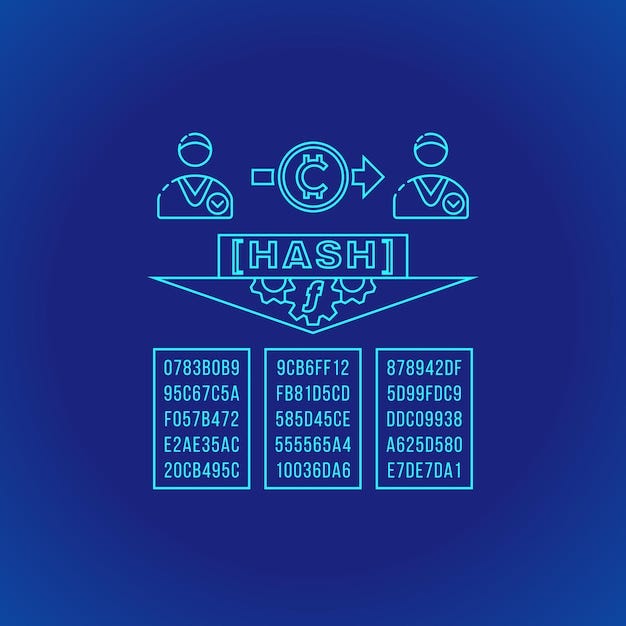 Hashing in Blockchain. by YASH RASTOGI aka HodlBoy | by Yash Rastogi ...