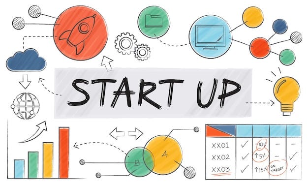 Why Staying Small Saved My Startup: Lessons from Over-Expansion and Knowing When to Grow | by ...