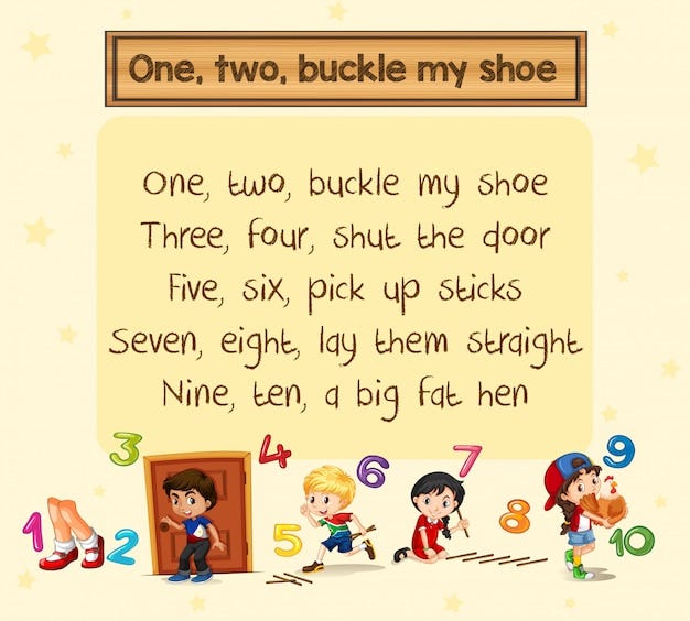 Top 6 Nursery Rhymes for Kids. Do know what’s the best part of… | by ...