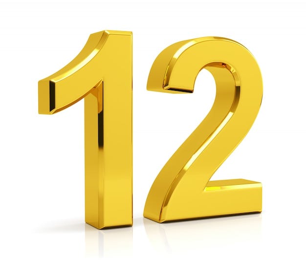 WHO IS GETTING IN AS #12 ?. So, I am not sure I can see all this… | by ...