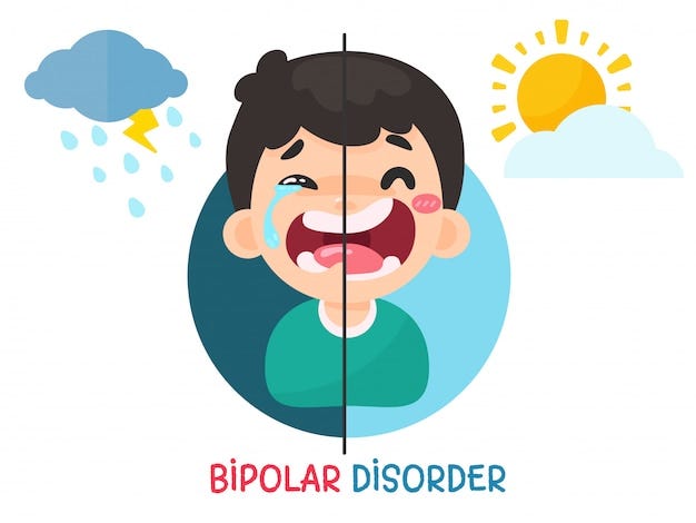 Explaining The Roles Of Genetics in Bipolar Disorder | by Eva Green ...