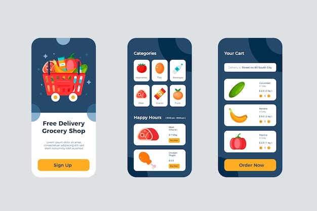 E-commerce Revolution: Building a Next-Gen Amazon Clone App | by Viral ...