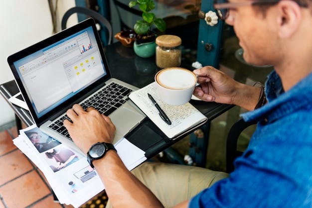 Revolutionize Business Performance with RandomCoffee’s Intuitive ...