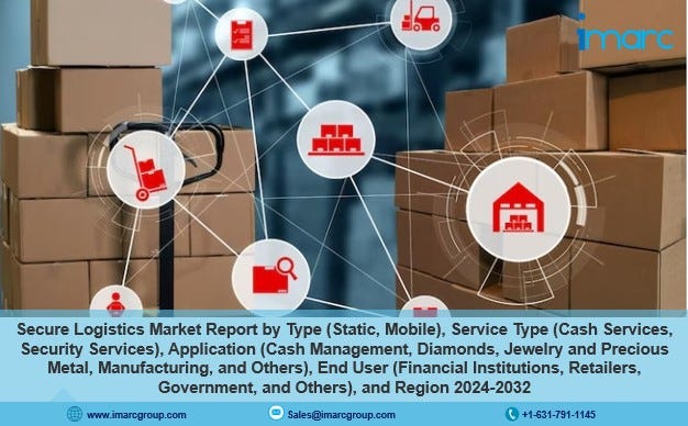 Secure Logistics Market Trends 2024, Industry Growth Overview, Forecast ...