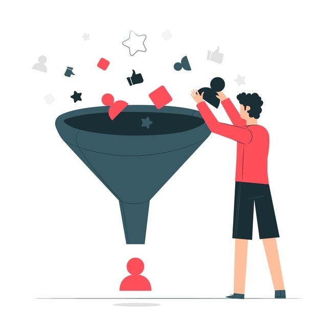 Content Based Filtering with Count Vectorization Method | by Aayush ...