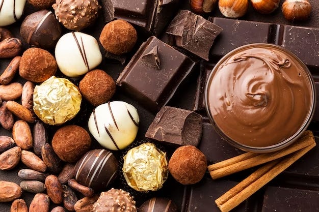 Chocolate Types. There are several types of chocolate… | by Carlo's ...