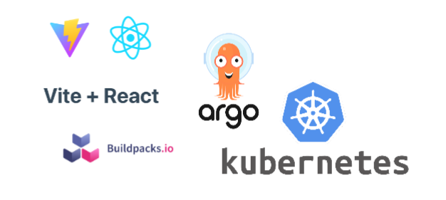Simple React K8s Deployment using Buildpacks and Argo-CD | by Sirsh Amarteifio | Medium