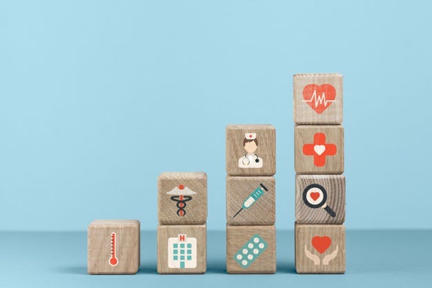 Health Care Industry Trends: An Overview | by Matt Eitner | Medium