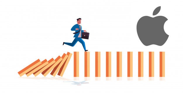 Getting Started with the Combine framework in Swift | by Santosh Botre | Medium