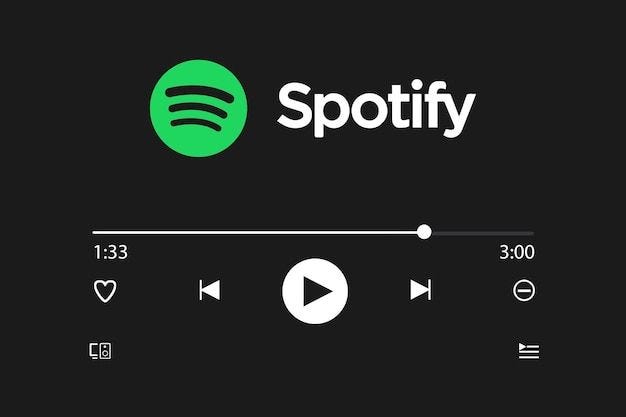 SPOTIFY; Music for every moment- A PM’s Deep Dive | by Zees Notes and ...