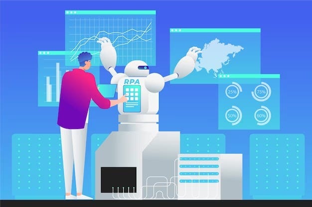 How AI is helping to transform business operations? | by Hardrealm | Medium