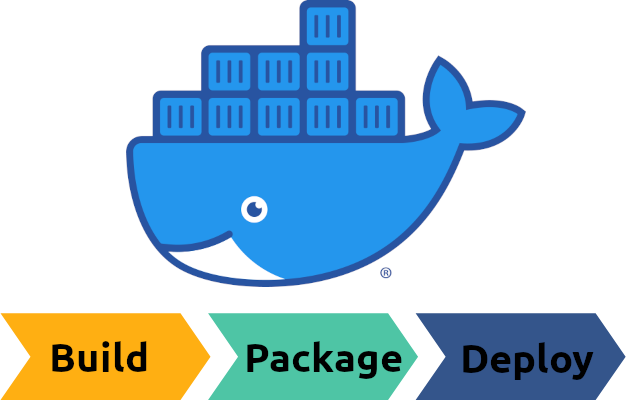 Dev Ops: Creating a Multi Stage Docker Container for Production | by ...