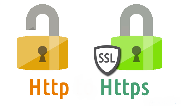 The Beauty of SSL-Handshake | by Raghuvaran Velichala | Medium