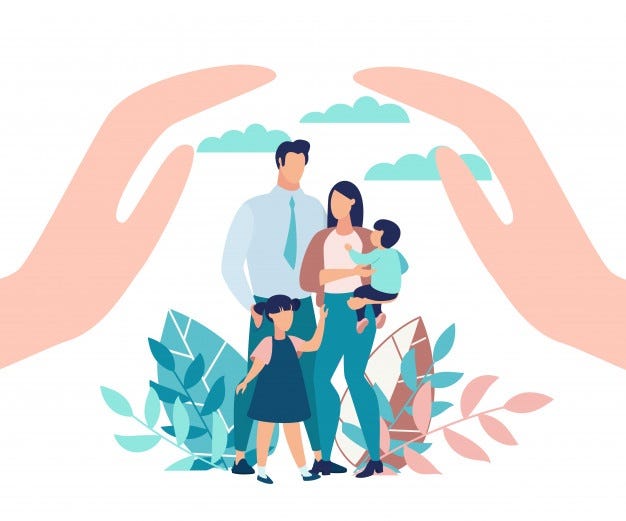 How Families form Personalities. Firstly what is Personality… | by Zara ...
