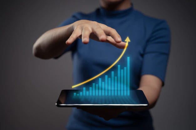 Project Data Analysis for Retail: Sales Performance Report | by Nova ...