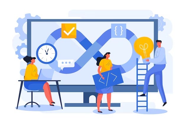 Agile Project Management: Your Step-by-Step Roadmap to Efficiency | by ...