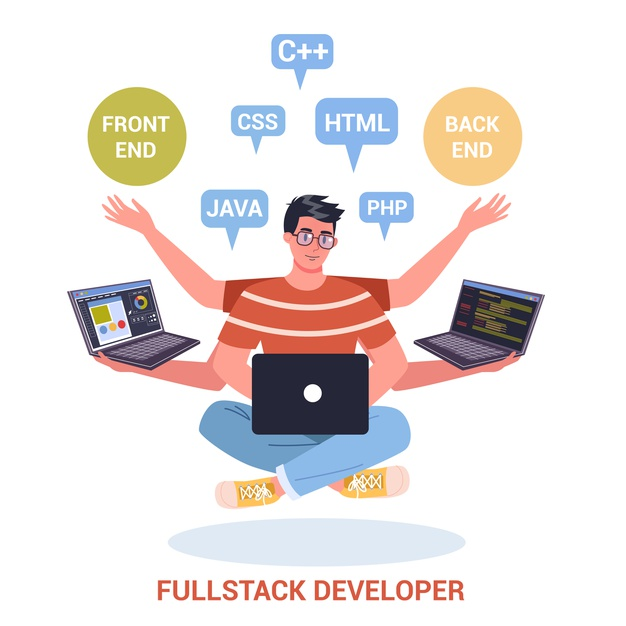 “The Art of Balancing Front-end and Back-end Development in Full Stack ...