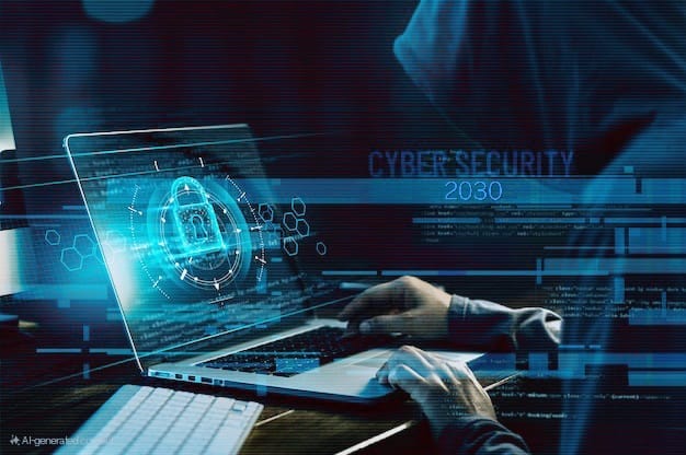 Digital Warriors of 2030: Why Cybersecurity Will Be the Career of the ...
