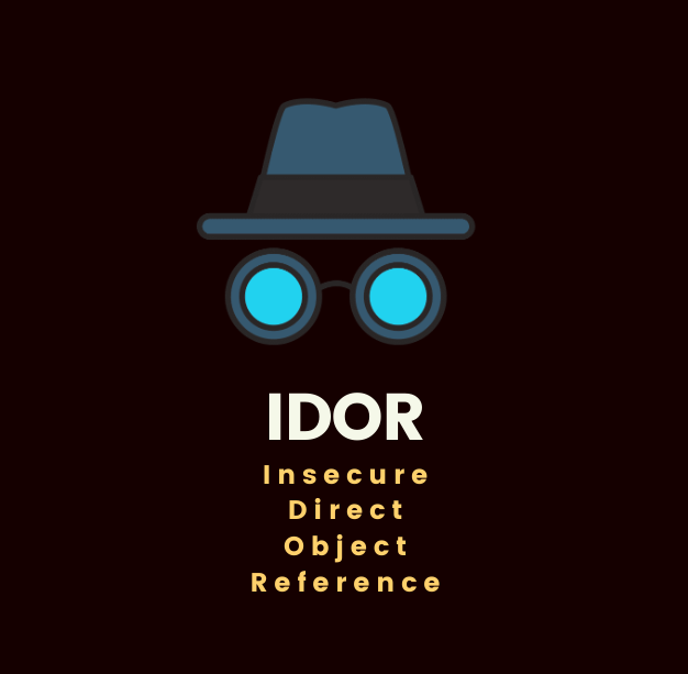 Idor Insecure Direct Object Reference Hakkında Her şey Mdisec Neler