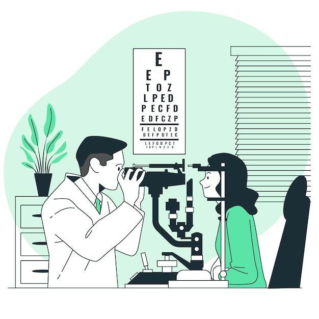 “Visual Wellness: Nurturing Your Eyes for Lifelong Clarity” | by ...