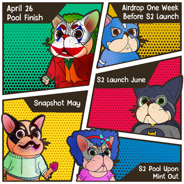 Frenchies Roadmap. Hey Pups and Frenchie Fam! It’s me… | by Fantom ...