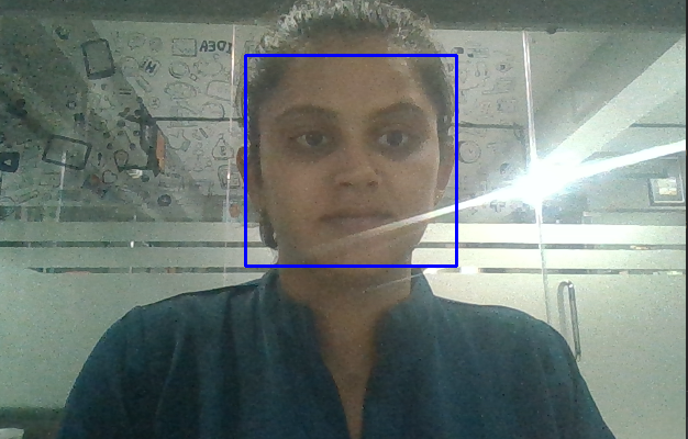 Emotion Detection Using Machine Learning | Medium