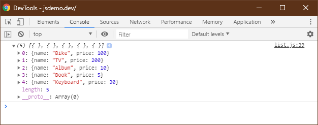 Most useful JavaScript Array methods | Rohit Bhadani | Medium