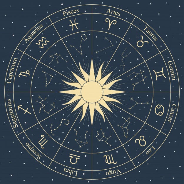 Zodiac is real or fake 60 photos - Youhoroscope.com