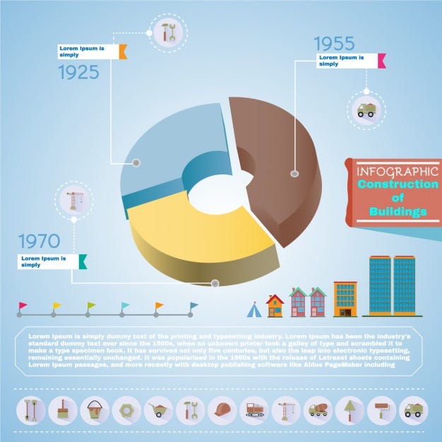 Construction infographic elements | by Carmen P. Curtis | Medium