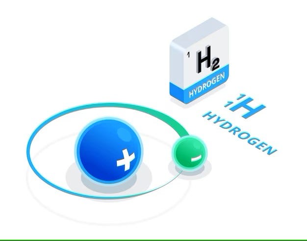 Potential Hydrogen (PH) Adjusters Market Size, Share, Growth, Trends ...