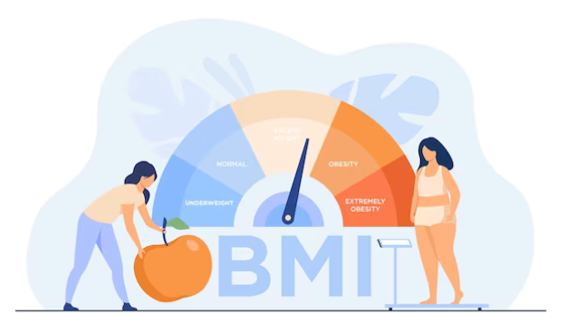 [Python-Project] BMI Calculator. Body Mass Index (BMI) Calculator | by ...