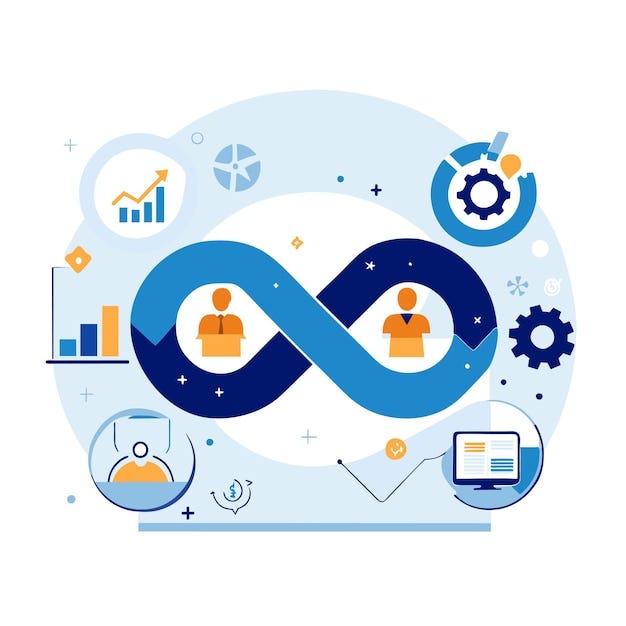 How DevOps Solutions Enhance Software Quality and Delivery Speed | by ...