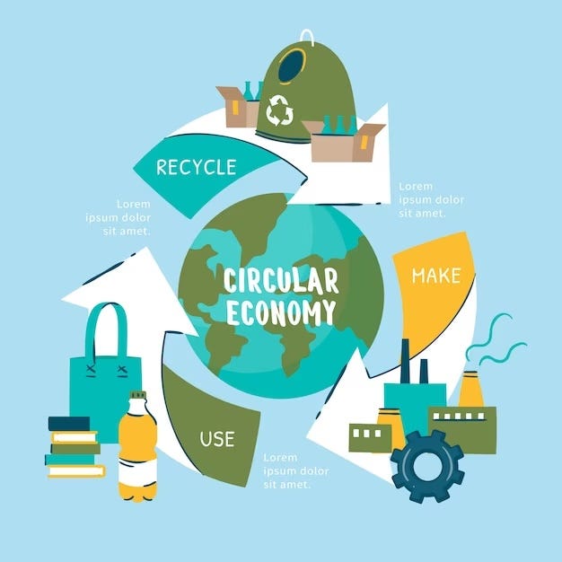 Circular Economy: Rethinking Growth for a Sustainable Future | by ...