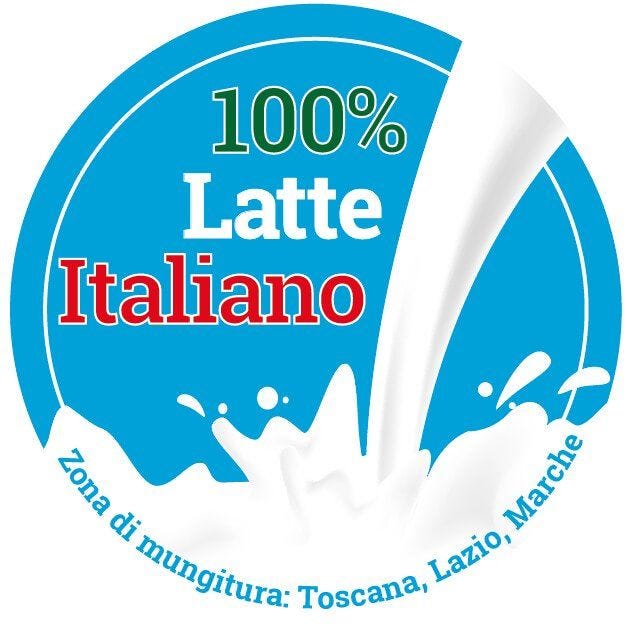 Everything You Wanted To Know About Latte Coffee Drinks | by Coffee ...