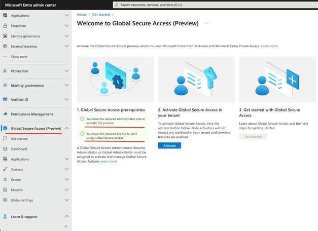Microsoft Entra ID: Implementing World Safe Entry | by Harsh Bakshi ...