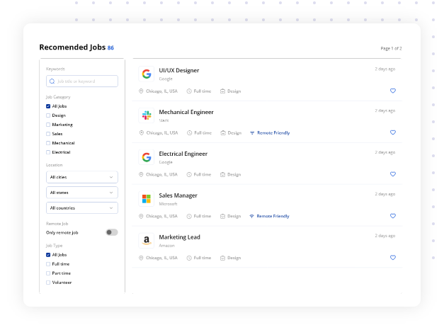 What features should be integrated in job board software? | by ...
