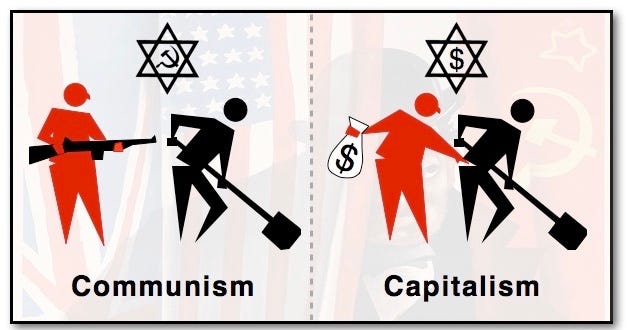 Making sense of capitalism, communism and socialism [FYI] | by LeeLee ...