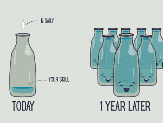 15 Powerful Visuals About Psychology & Life - Tooba Iqbal - Medium