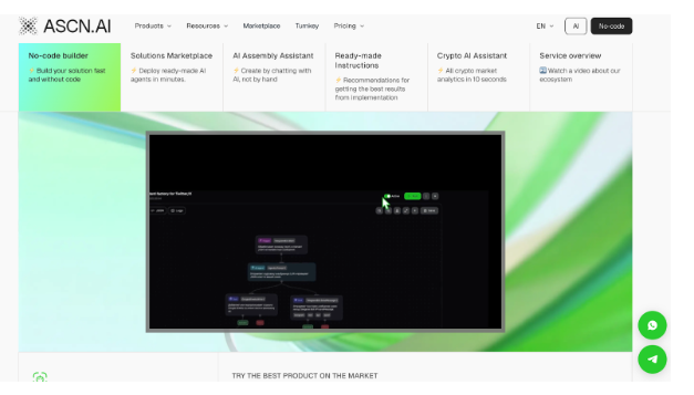 The best no-code automation tools in 2026 | by Power Of Mindset Yields ...