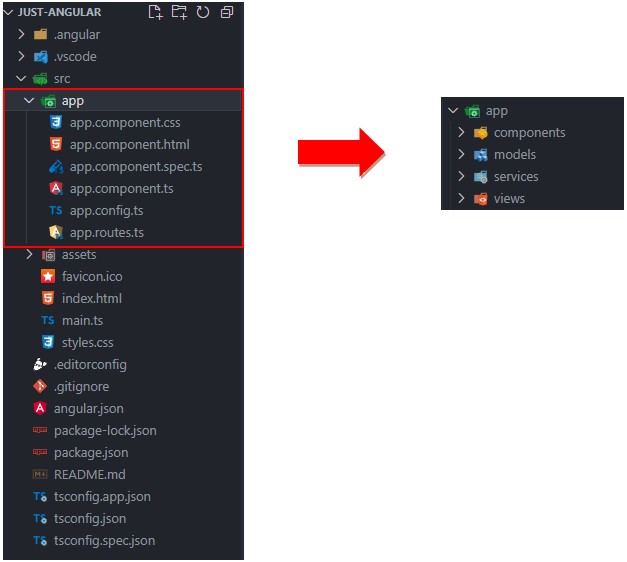 ทดลอง Angular 17.6.3. https://angular.io | by Jakkrit Onsomkrit | May, 2024 | Medium