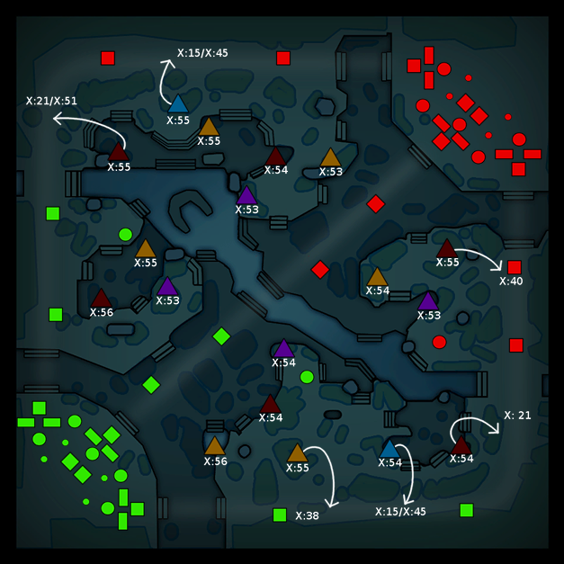 The Support’s One Stop Jungle Map | by S1CKS1D3 | Solo Mid | Medium