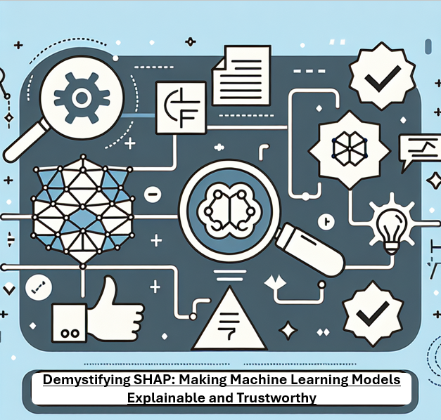 Demystifying SHAP: Making Machine Learning Models Explainable and ...