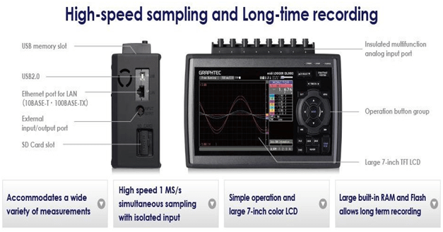 Technical Products | data logger and accessories | by Technical ...