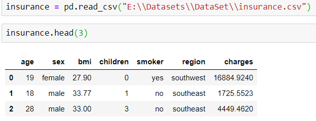 Data Preprocessing-Python. In the last section we have seen about… | by Thirupathireddy M | Medium