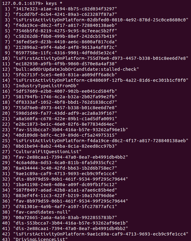 Redis in-memory cache data. Managing Redis in a Docker Container… | by Margi Dadhania | Medium