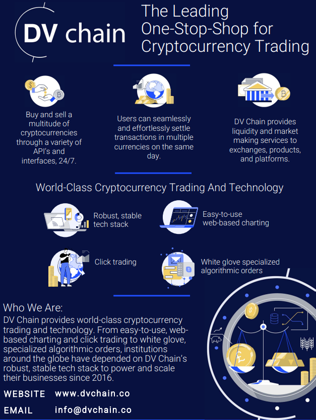 DV Chain is open for business as usual… | by DV Chain | DV Chain | Medium