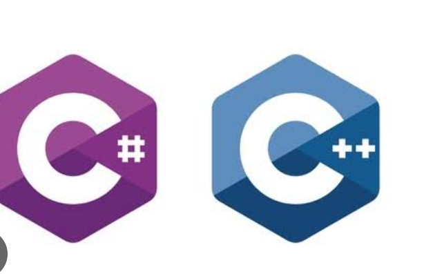 Introduction to C Language. C is one of the most influential and… | by ...