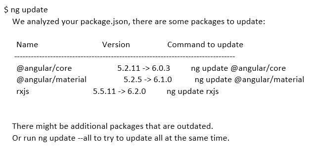 Upgrade Angular 5 to 6. Before you begin, Make sure you are… | by Zaheer uddin Babar | Medium