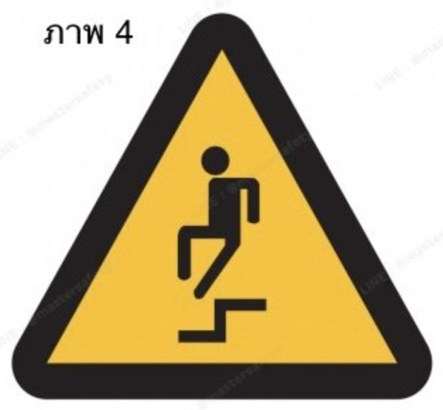 Interesting signs and symbols - Assistant Professor Dr. Kanokkan ...